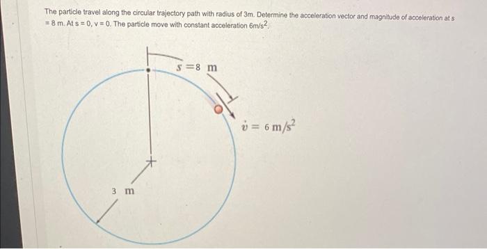 The particle travel along the circular trajectory | Chegg.com