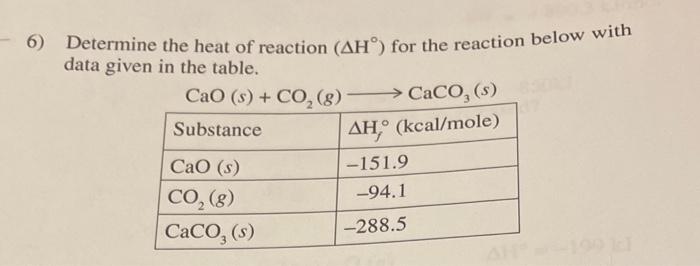 [Solved]: Determine the heat of reaction ( left( Delta m