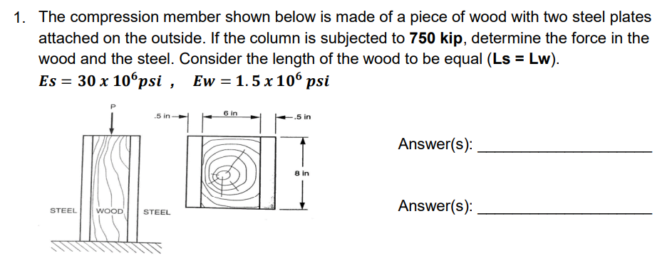 Solved The compression member shown below is made of a piece | Chegg.com