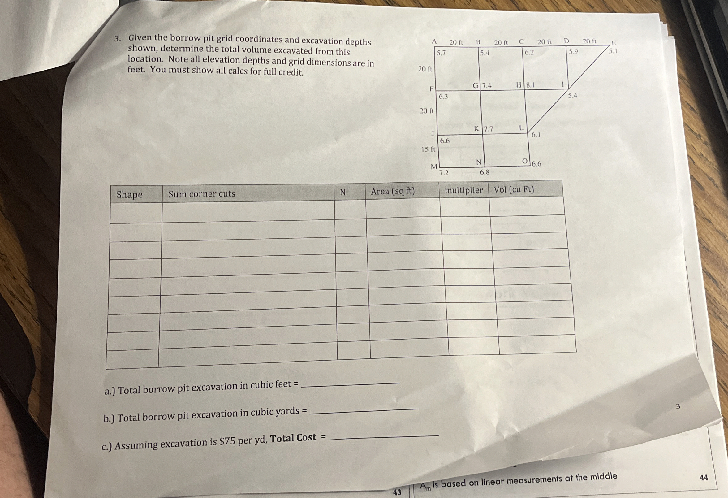 Solved Given the borrow pit grid coordinates and excavation | Chegg.com