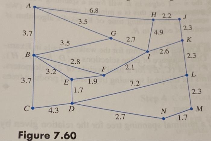 Solved In Exercises 10 through 12, use Kruskal's algorithm | Chegg.com
