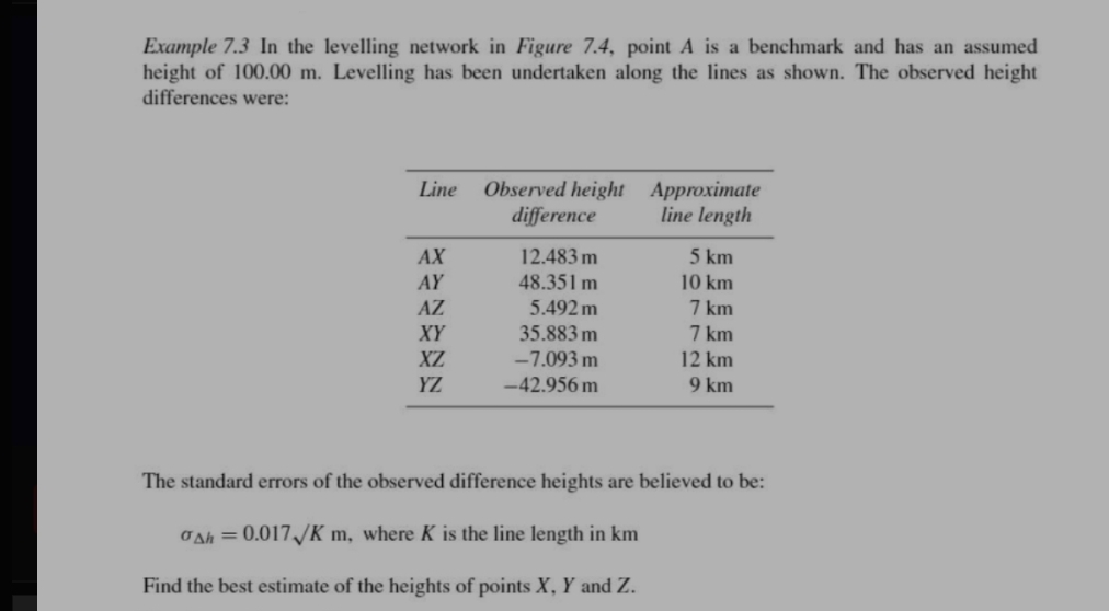 Solved Example 7.3 ﻿In the levelling network in Figure 7.4, | Chegg.com