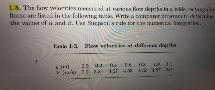 1.5. The flow velocities measured at various flow | Chegg.com