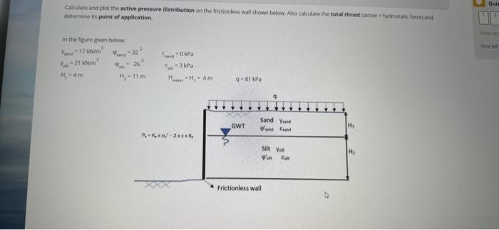 Solved Calculate and plot the active pressure distribution | Chegg.com