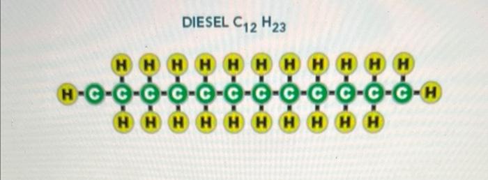 Solved DIESEL C12H23 | Chegg.com