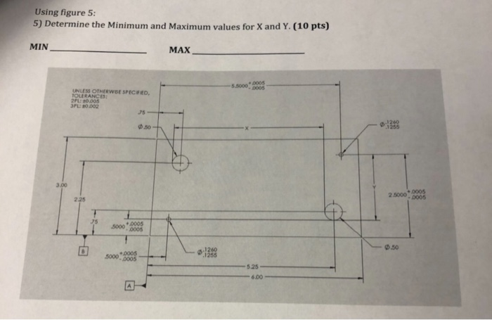 Solved Using Figure 4 4a Determine The Minimum And Maximum 4863