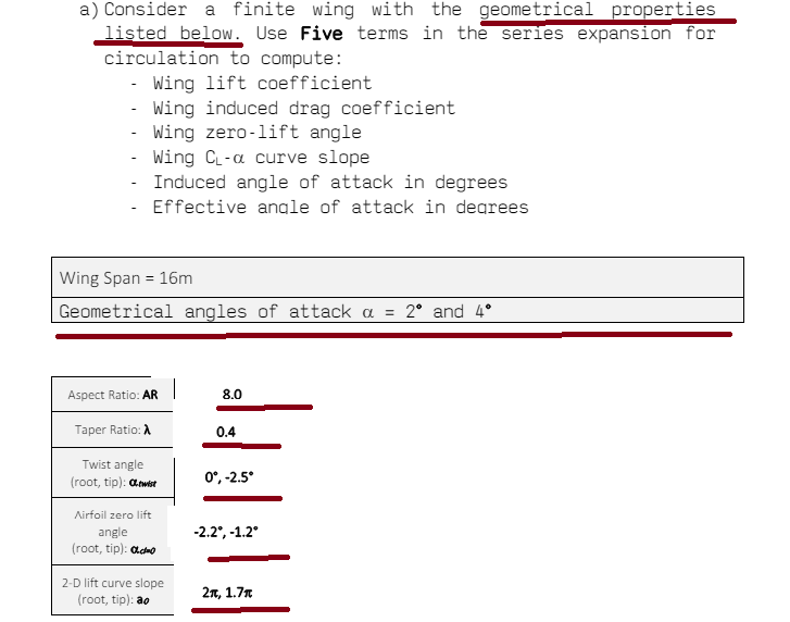 Solved a)Consider a finite wing with the geometrical | Chegg.com