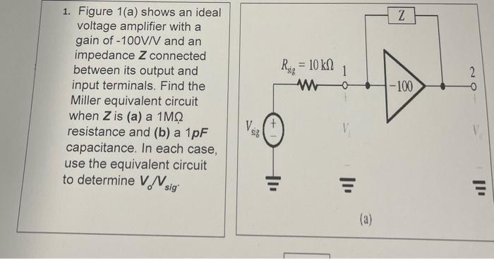 Solved 1. Figure 1 (a) shows an ideal voltage amplifier with | Chegg.com