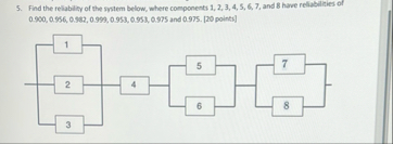 Solved Find the reliability of the system below, where | Chegg.com
