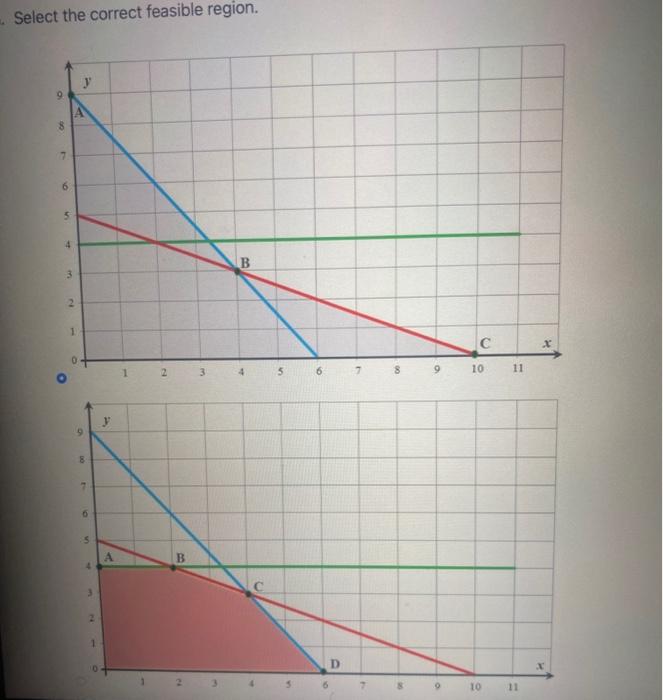 Solved a) pick a graph b) pick one of the 6 answrs for what | Chegg.com