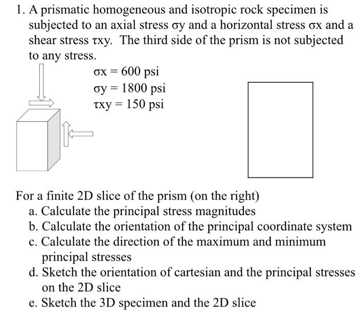 Solved 1. A prismatic homogeneous and isotropic rock | Chegg.com