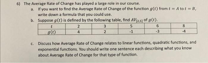 Solved 6) The Average Rate of Change has played a large role | Chegg.com