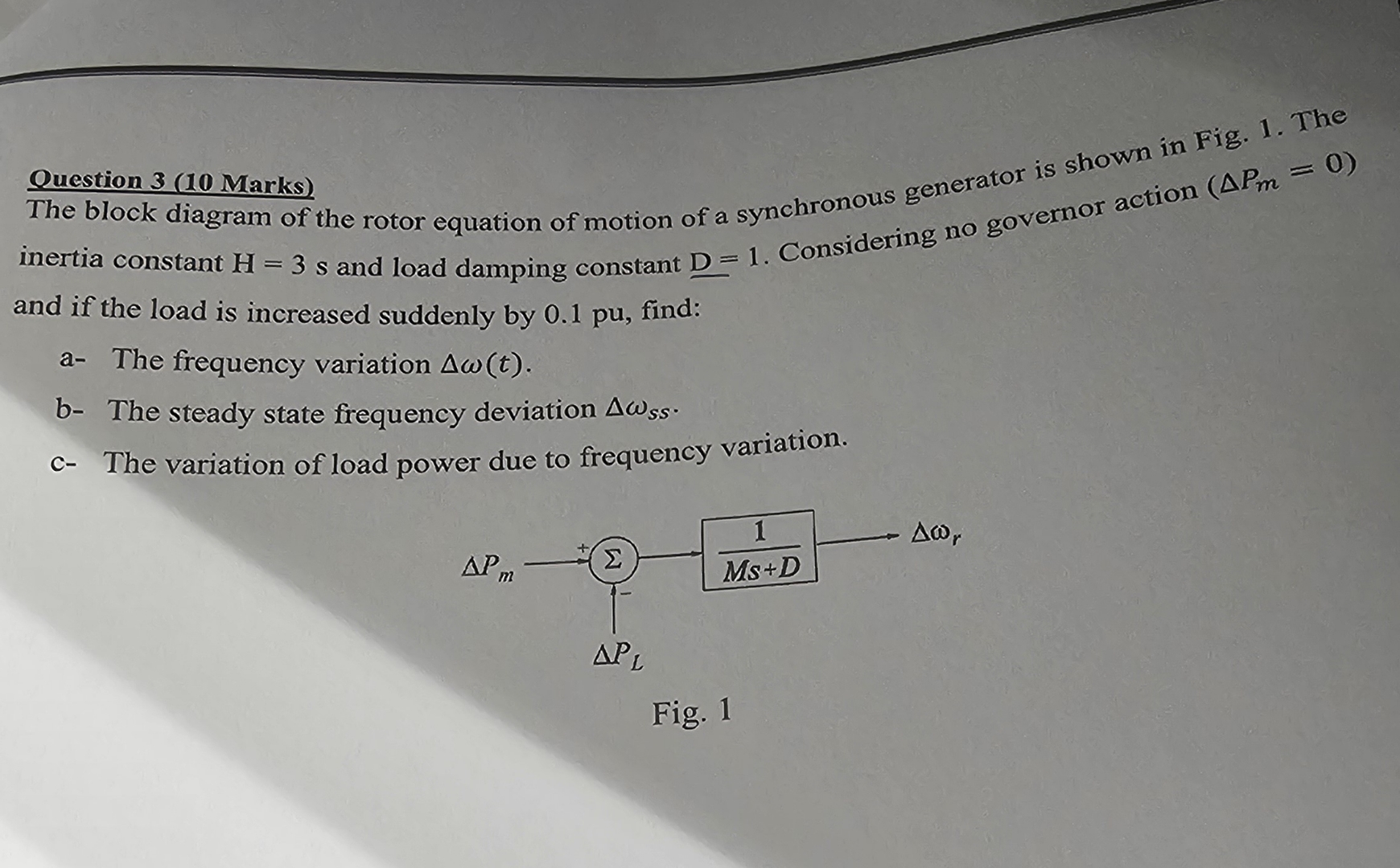 Solved Question 3 (10 ﻿Marks)The block diagram of the rotor | Chegg.com