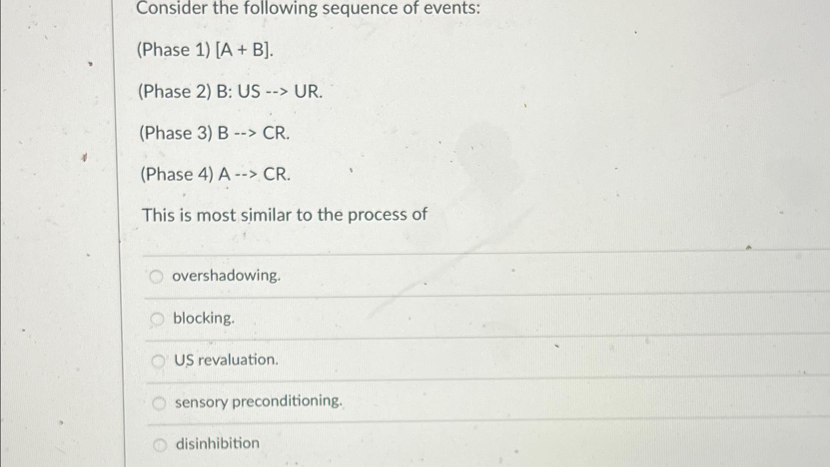 Solved Consider the following sequence of events:(Phase | Chegg.com