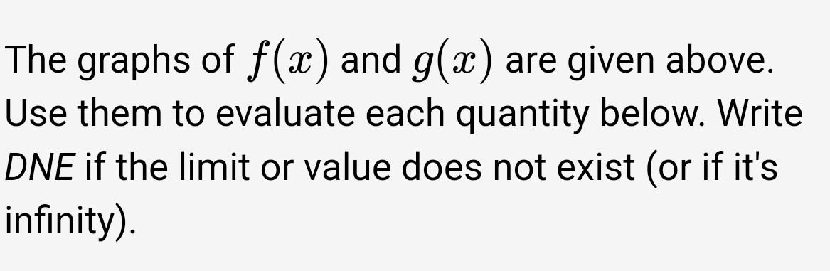 Solved The graphs of f(x) and g(x) are given above. Use them | Chegg.com