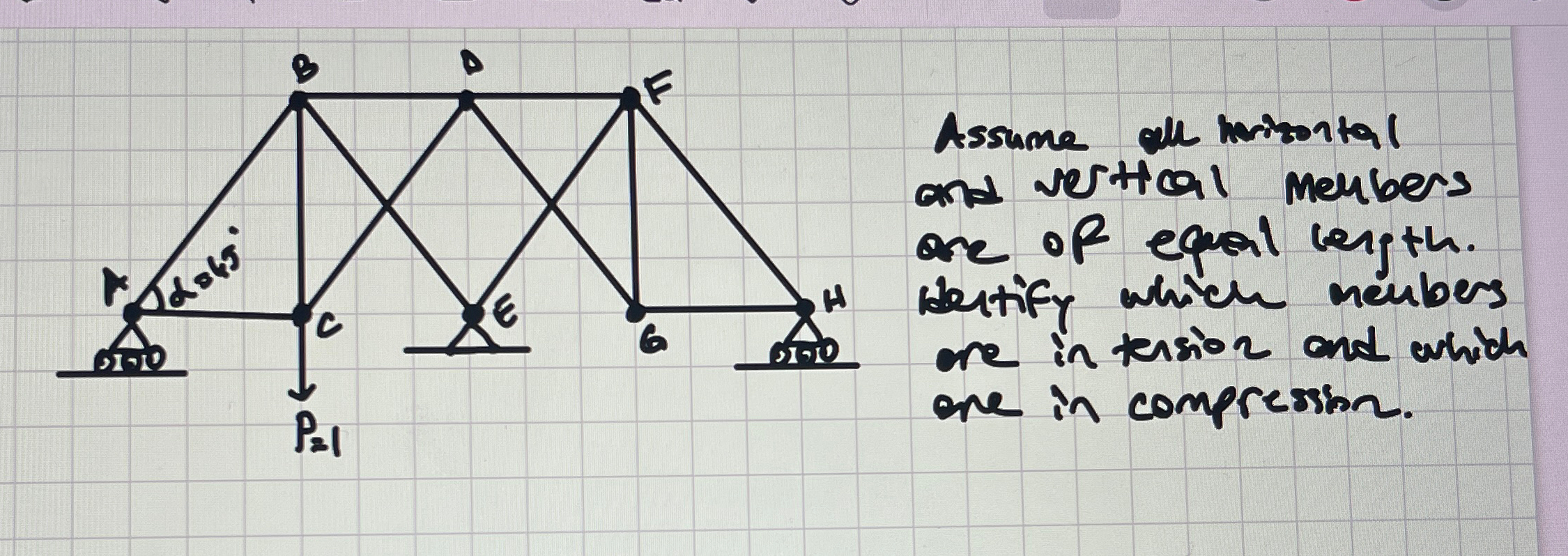 Solved Assume all horizantal and vertical member are of | Chegg.com