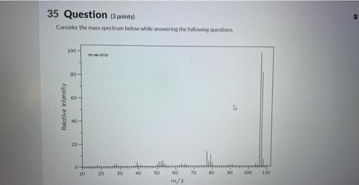 Consider the mass spectrum below while answering the | Chegg.com