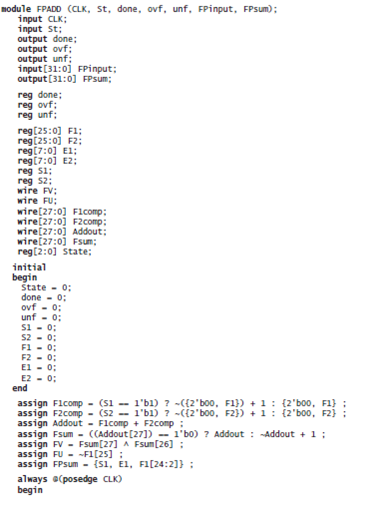 Solved: For the floating-point adder of modify the Verilog code so ...