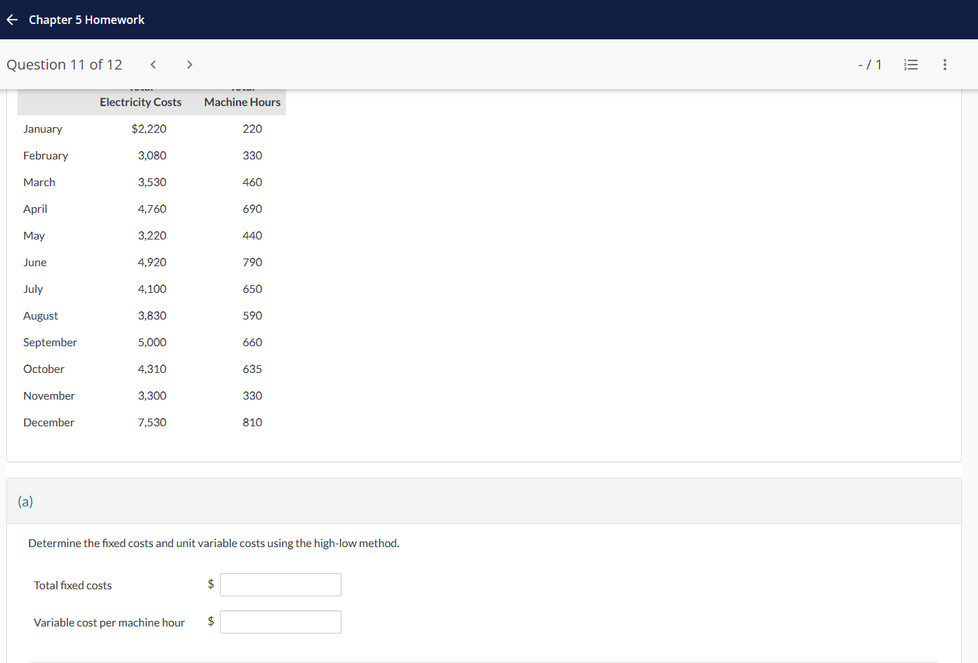 Solved (a)Determine the fixed costs and unit variable costs | Chegg.com