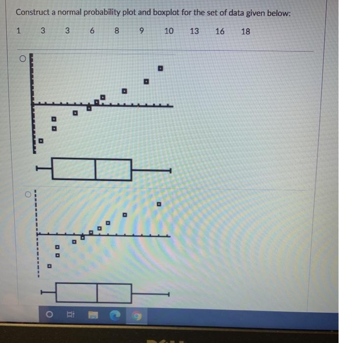 Solved Construct a normal probability plot and boxplot for | Chegg.com