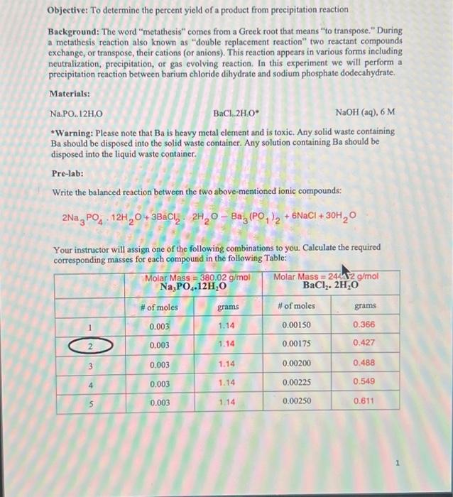Solved Objective: To determine the percent yield of a | Chegg.com