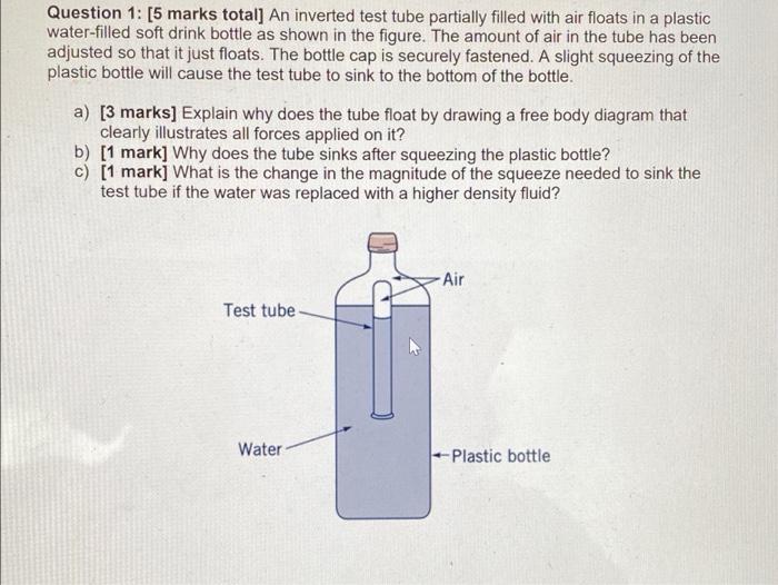 Solved Question 1: [5 marks total] An inverted test tube | Chegg.com