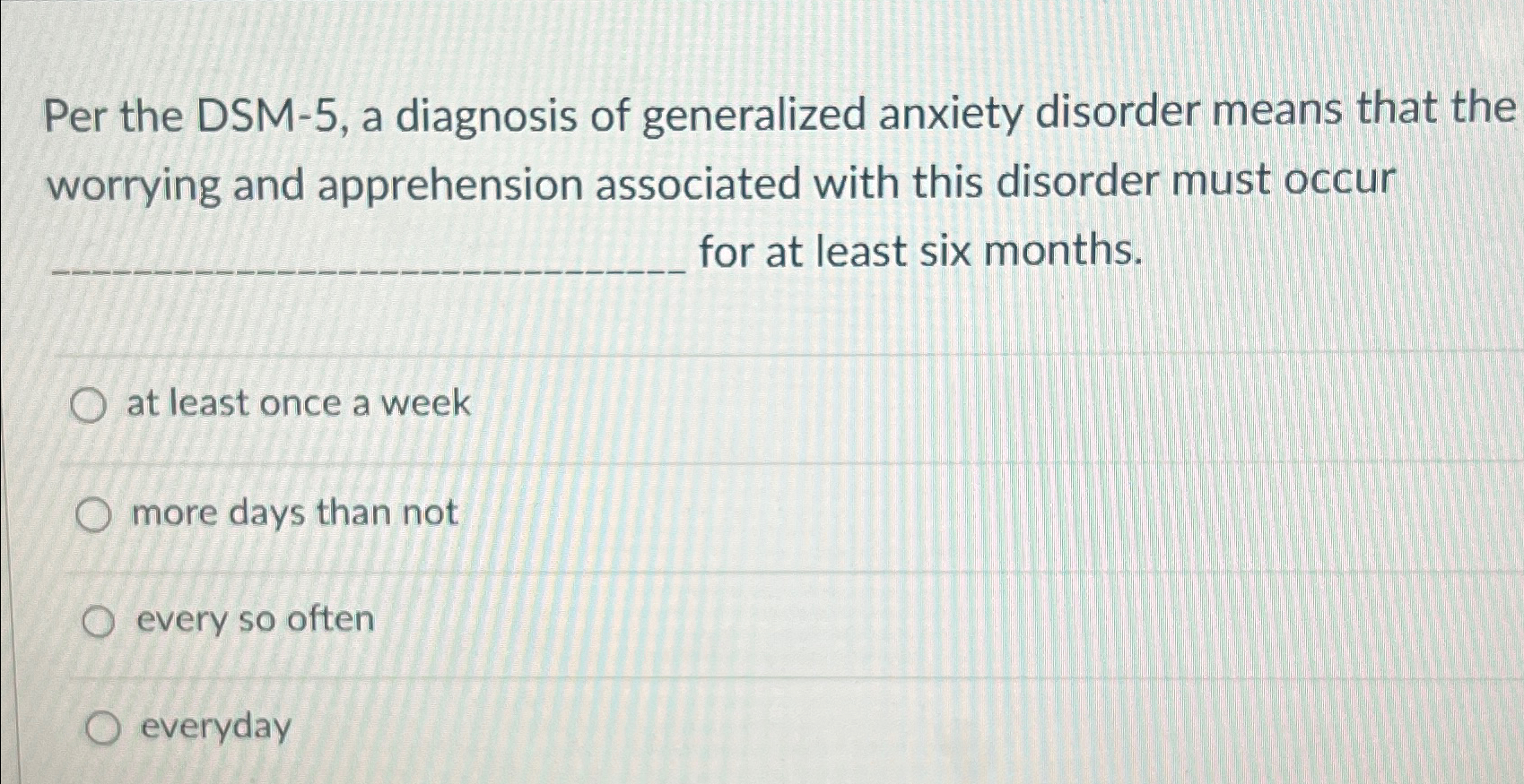 Solved Per the DSM-5, ﻿a diagnosis of generalized anxiety | Chegg.com