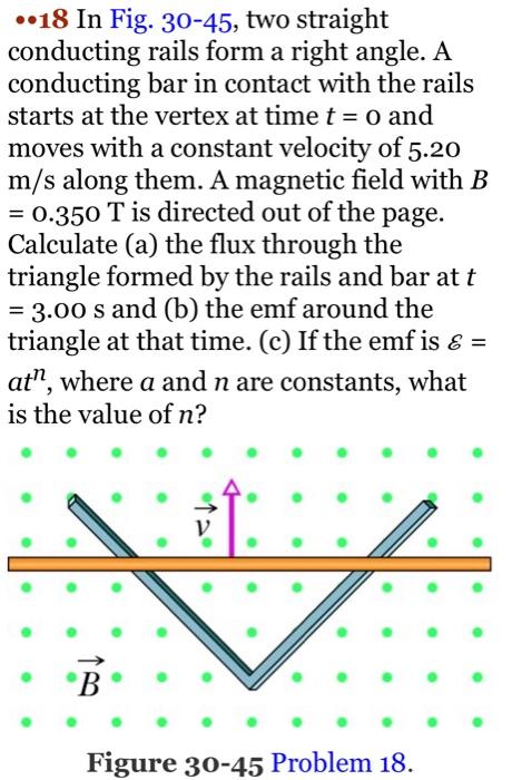 Solved ∙18 In Fig. 30-45, two straight conducting rails form | Chegg.com