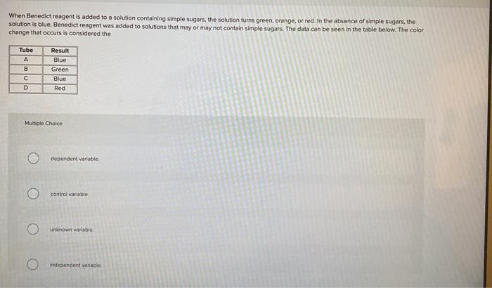 Solved When Benedict reagent is added to a solution | Chegg.com