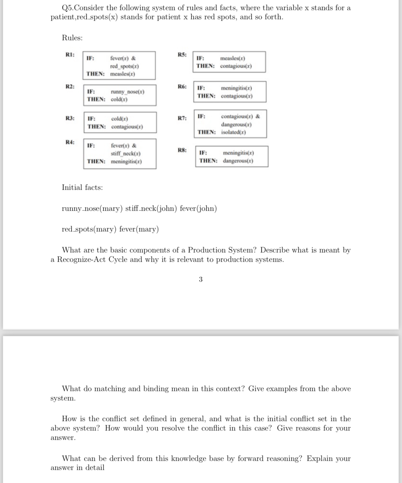 Solved Q5.Consider the following system of rules and facts, | Chegg.com