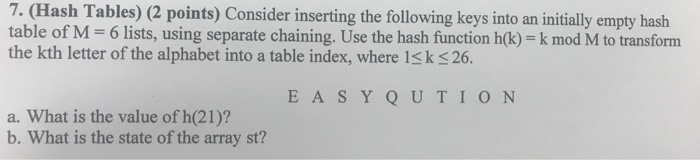 Solved 7. (Hash Tables) (2 points) Consider inserting the | Chegg.com