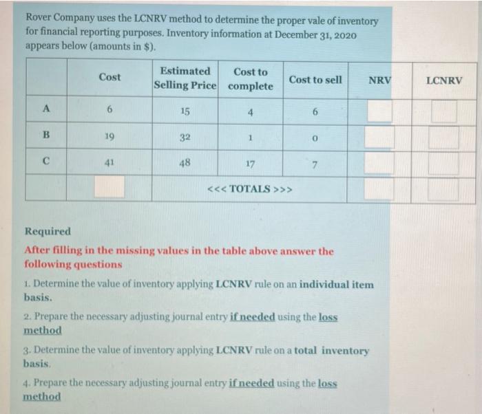 Solved Rover Company uses the LCNRV method to determine the | Chegg.com