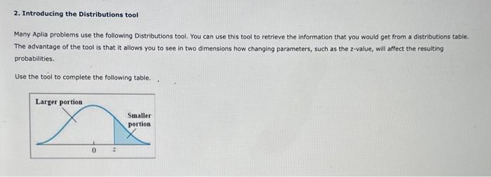 curve to the left and right of the vertical line | Chegg.com