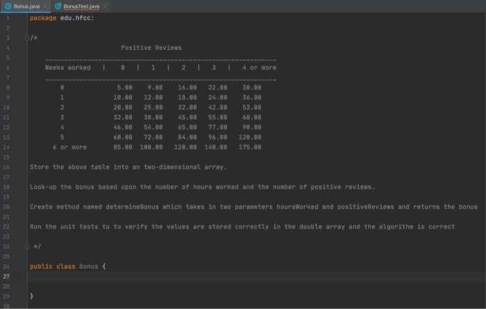 Solved Bonusjava Bonus Test.java package edu.hfcc; 1 2 3 /* | Chegg.com