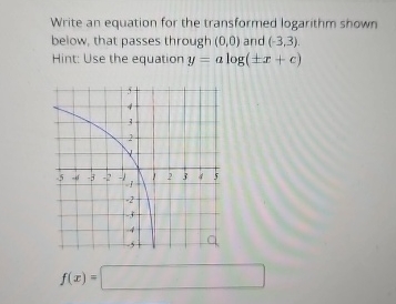 Solved Write an equation for the transformed logarithm shown | Chegg.com