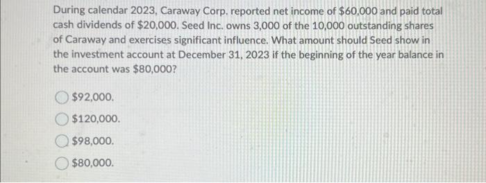 Solved During calendar 2023, Caraway Corp, reported net | Chegg.com