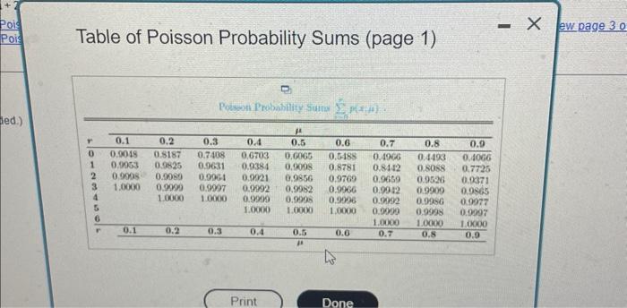 Solved P(p=n−x+p+2n)nTable of Poisson Probability Sums (page | Chegg.com