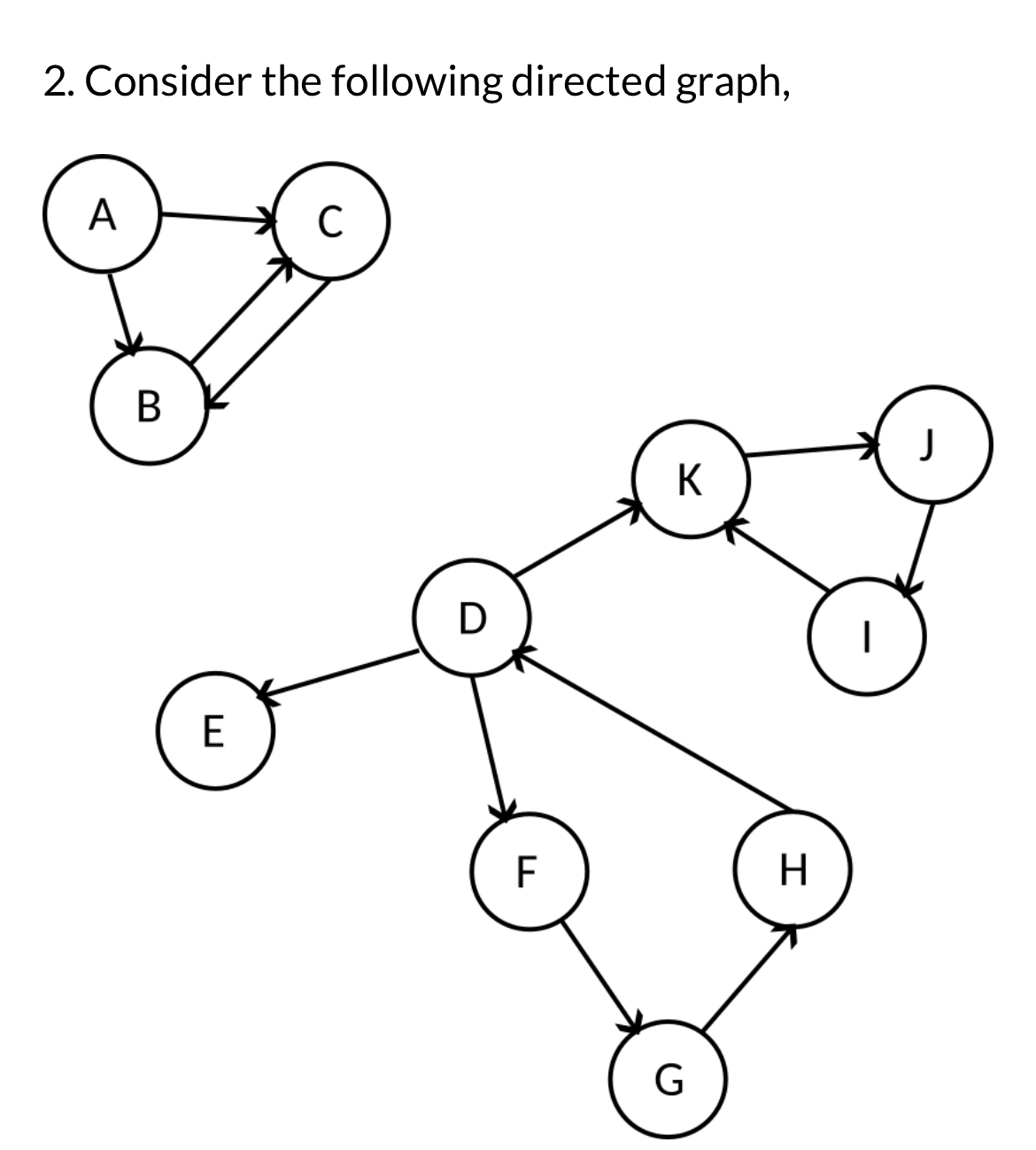 Solved (5 ﻿pts) ﻿Draw a diagram of the associate reverse | Chegg.com
