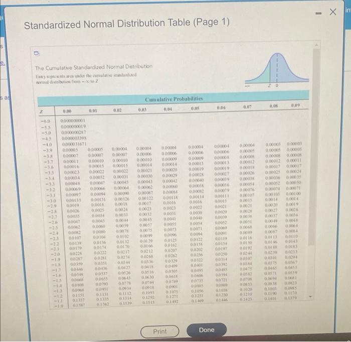 Solved STAT 206 - Elementary Statistics for Business | Chegg.com