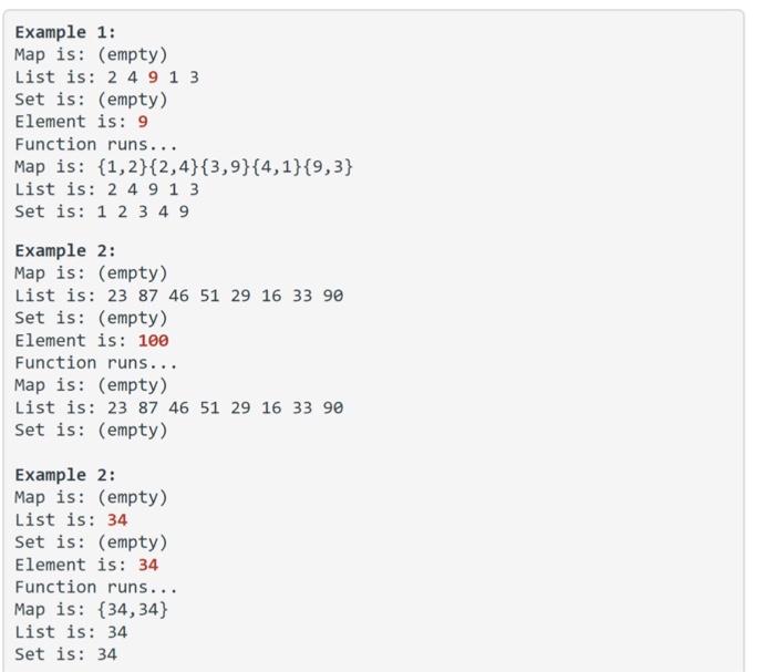 Solved Function identifier: function2 • Non-member function | Chegg.com