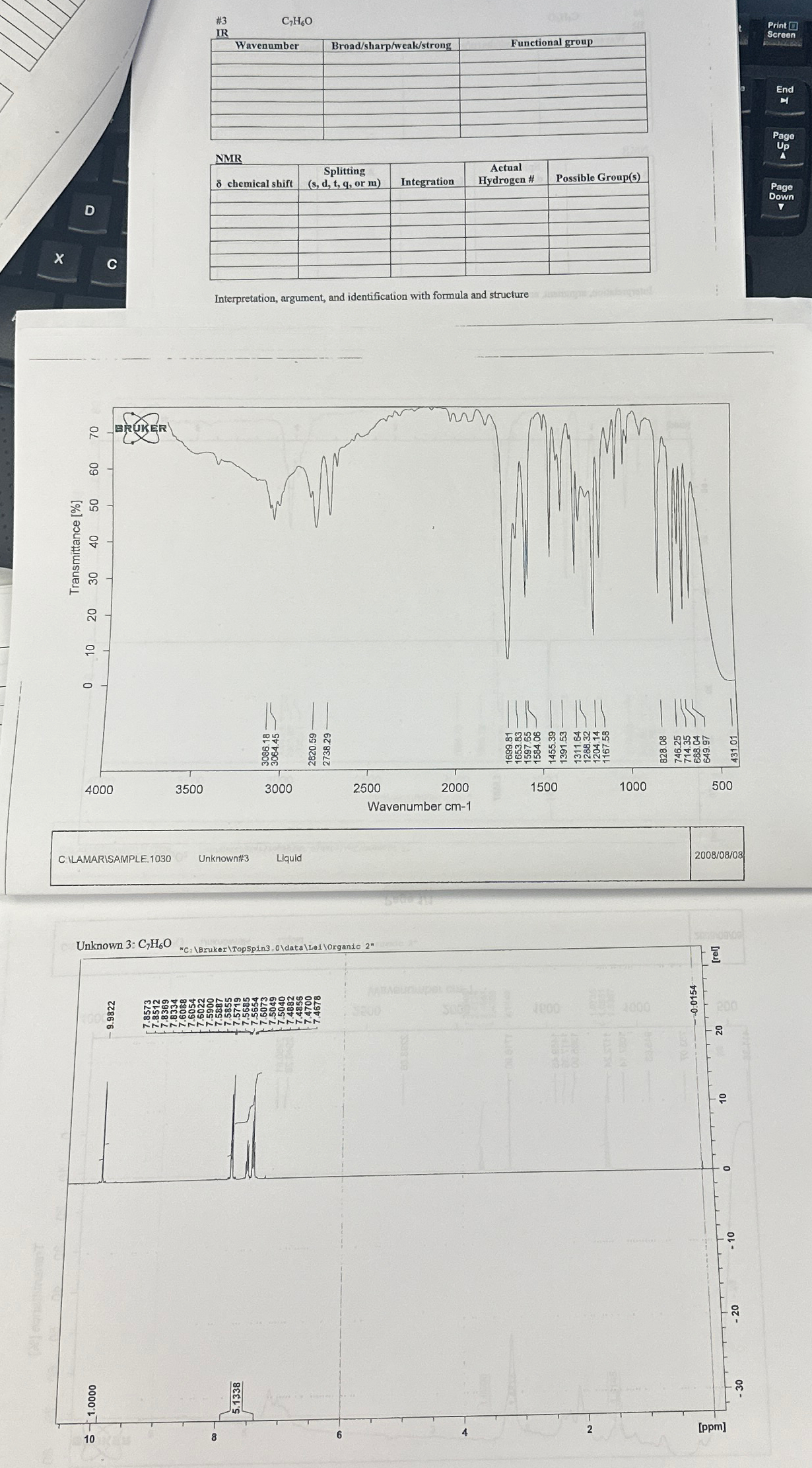 NMR\table[[NMR,,,,],[δ ﻿chemical | Chegg.com