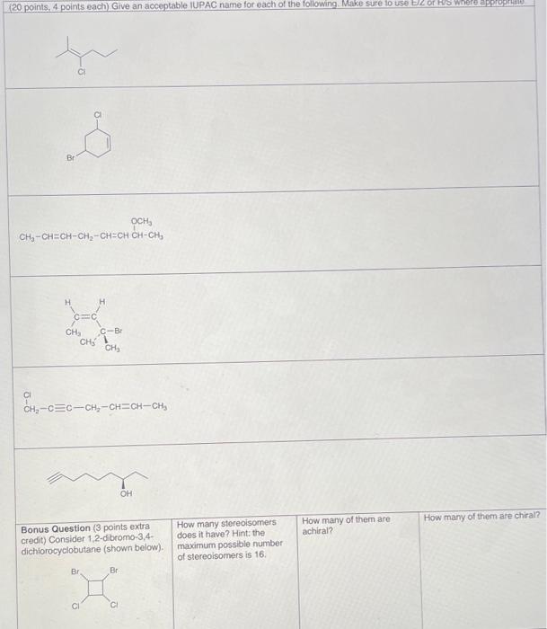 Solved (20 points, 4 points each) Give an acceptable IUPAC | Chegg.com
