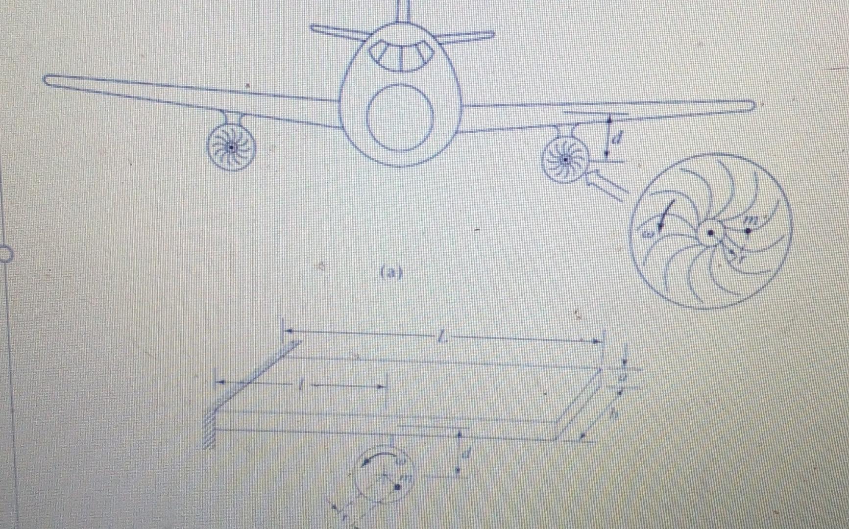 Solved An aircraft engine has a rotating unbalanced mass | Chegg.com
