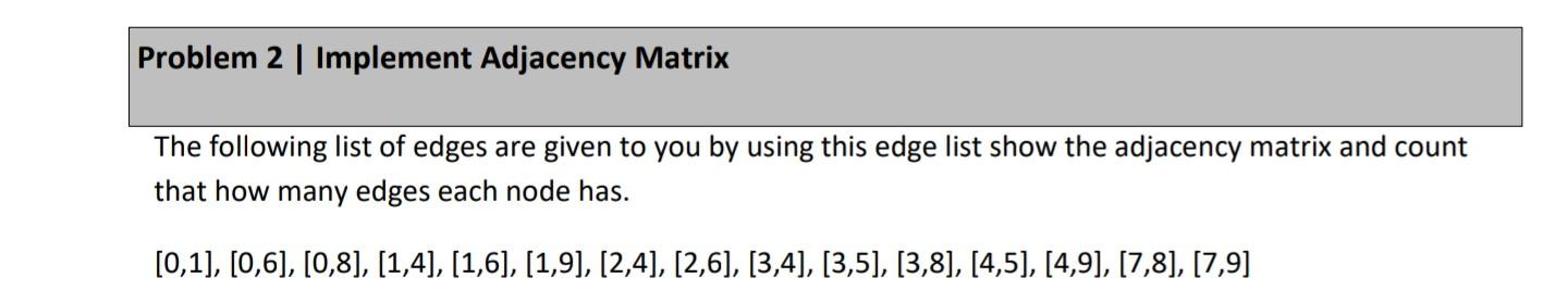 Solved Problem 2 | Implement Adjacency Matrix The following | Chegg.com