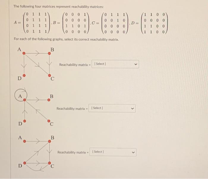 Solved The following four matrices represent reachability | Chegg.com