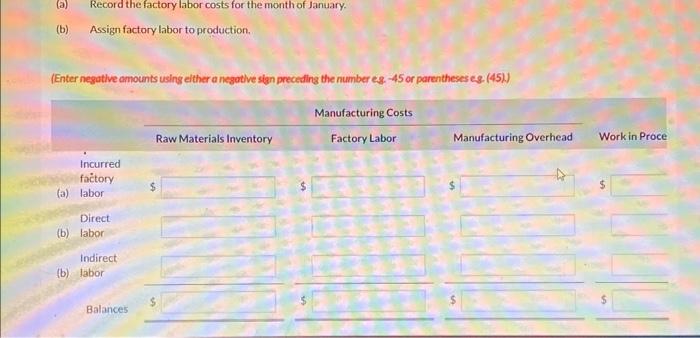 Solved The gross earnings of the factory workers for | Chegg.com