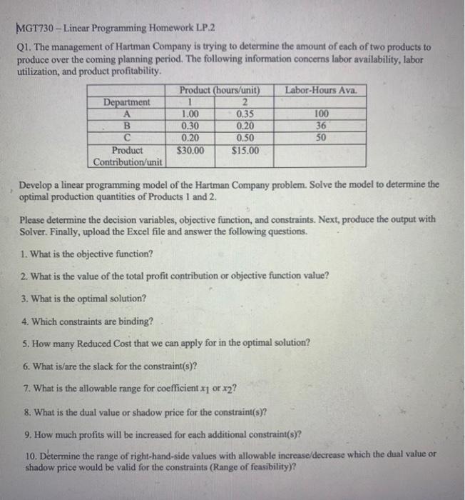 Solved MGT730 - Linear Programming Homework LP.2 Q1. The | Chegg.com
