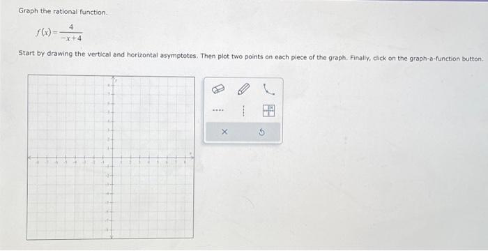 Solved Graph the rational function. f(x)=−x+44 Start by | Chegg.com