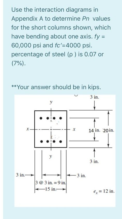 Solved Use the interaction diagrams in Appendix A to | Chegg.com