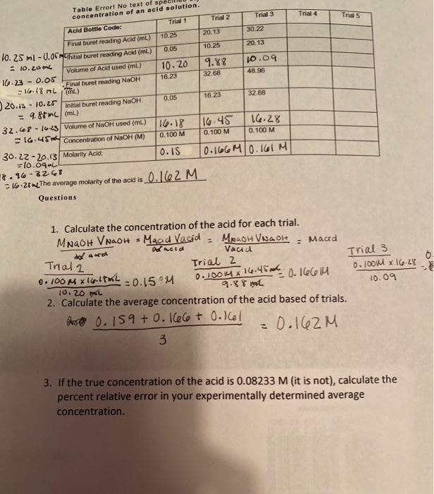 Solved Trial 4 Trial 30.22 20.13 Table Error! No text of | Chegg.com
